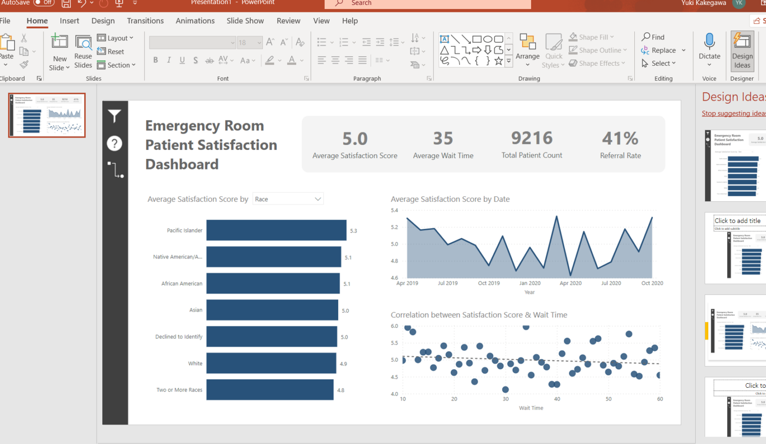 How to Create an Information Panel in Power BI