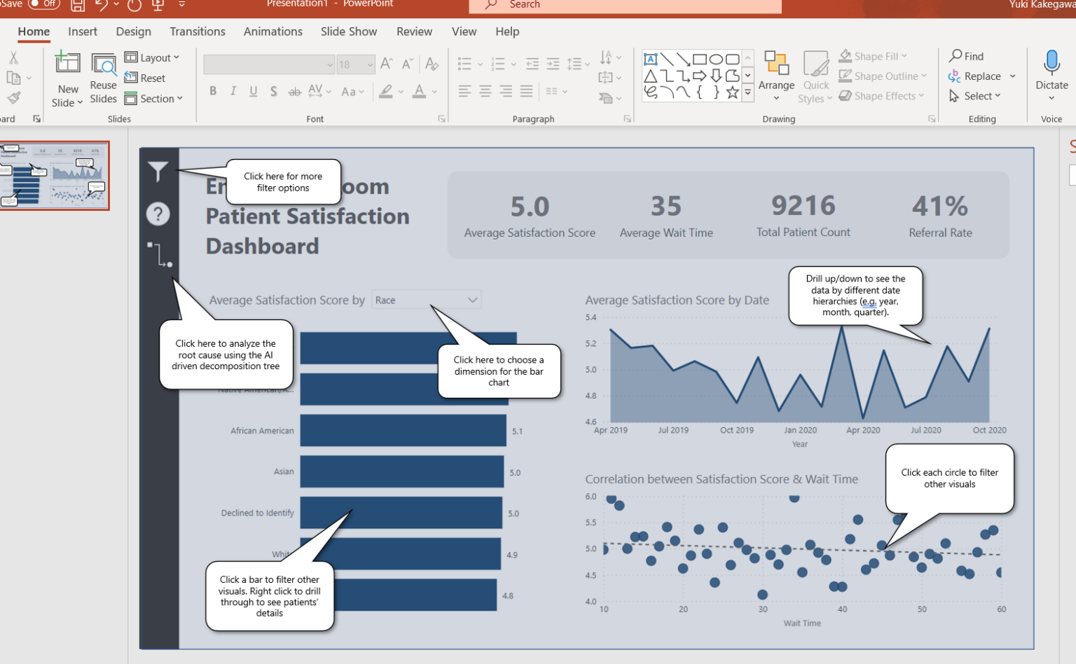 How to Create an Information Panel in Power BI