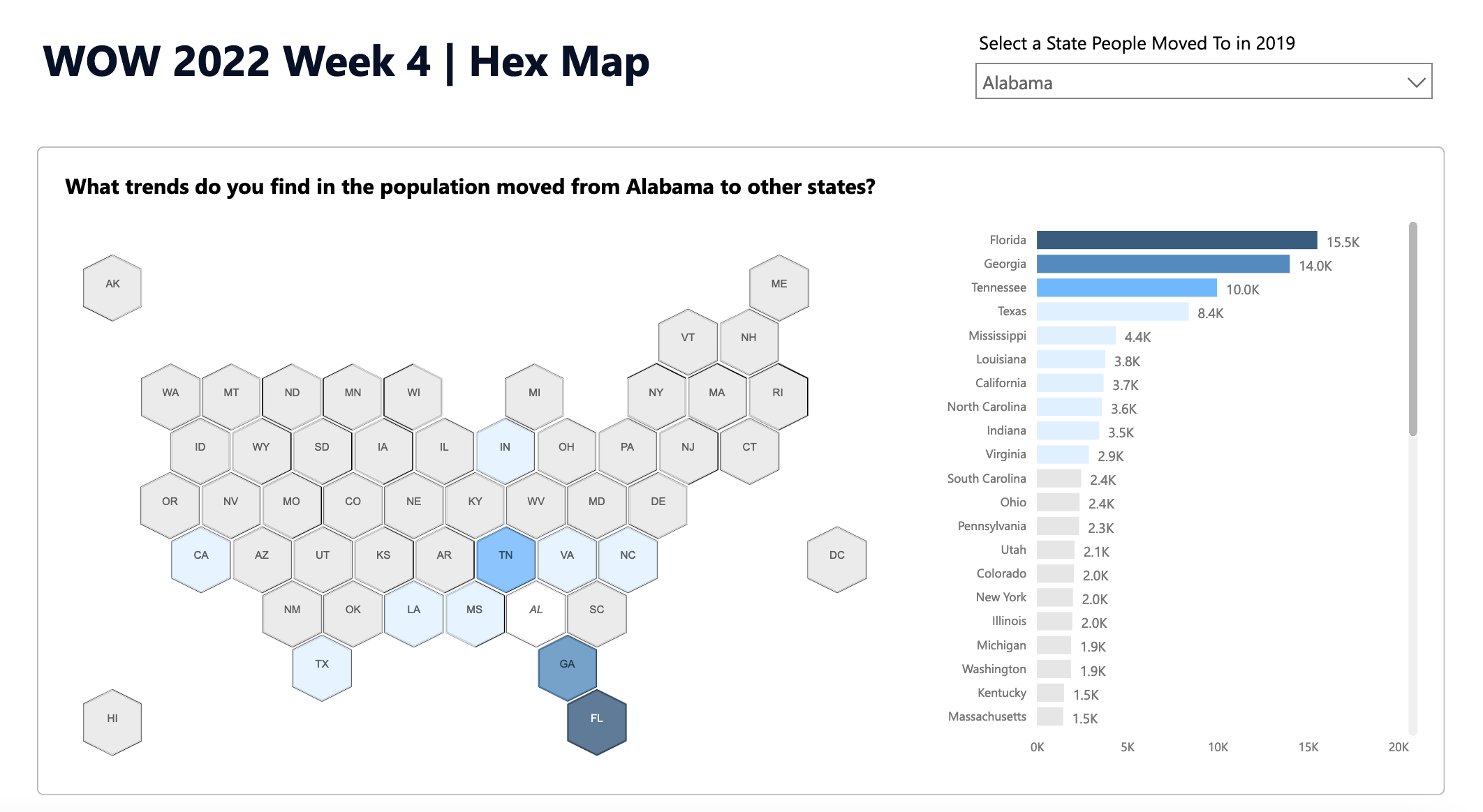 How to Create a Hex Map in Power BI
